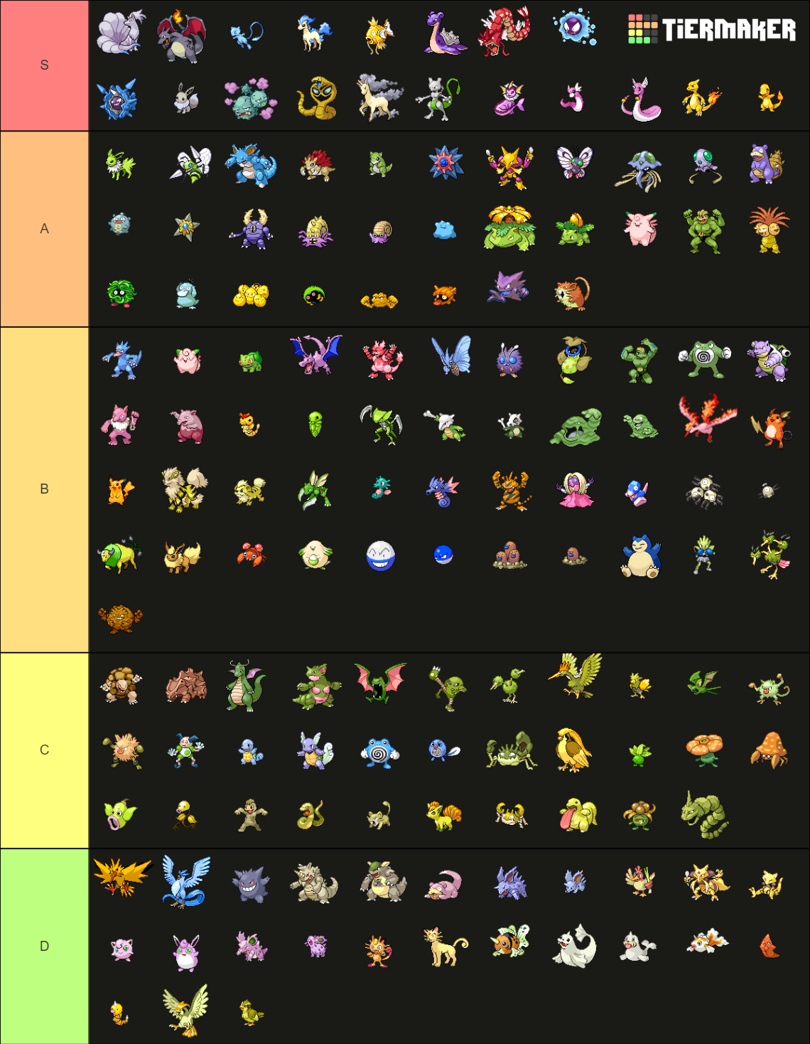 Generation 1 Shiny Pokemon Tier List (Community Rankings) - TierMaker