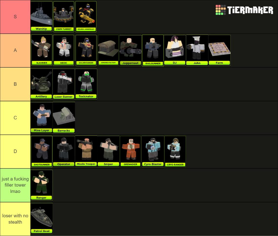 TDX Towers [GHOST] Tier List (Community Rankings) - TierMaker