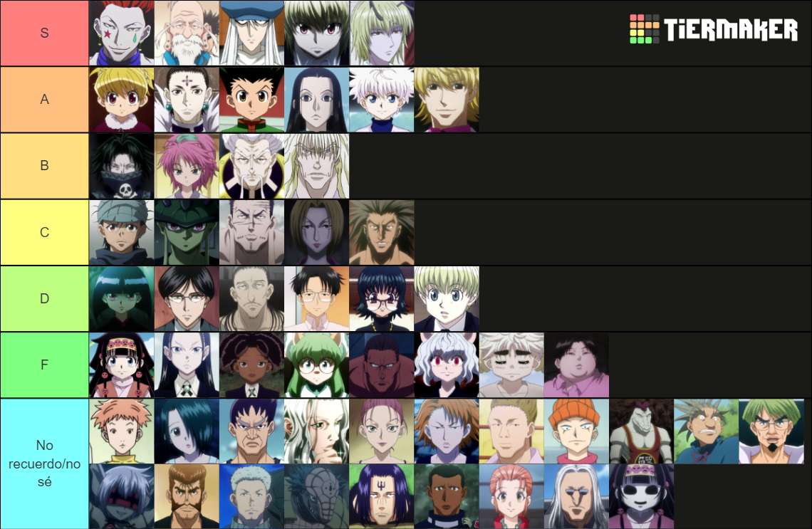 Hunter x Hunter All Characters (2011) Tier List (Community Rankings ...