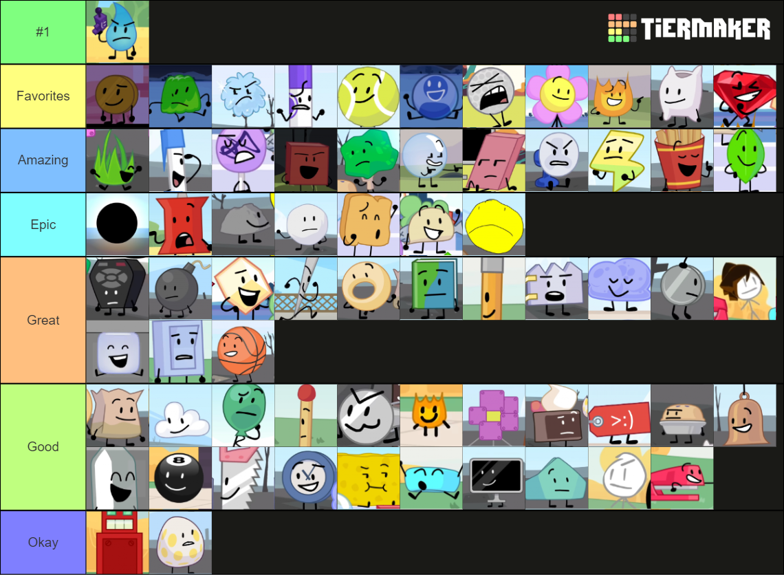BFDI All Contestants Tier List (Community Rankings) - TierMaker