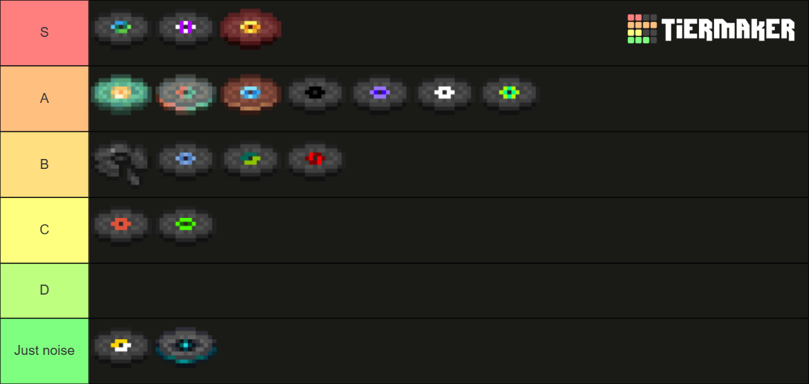 Minecraft Music Discs (1.21) Tier List (Community Rankings) - TierMaker