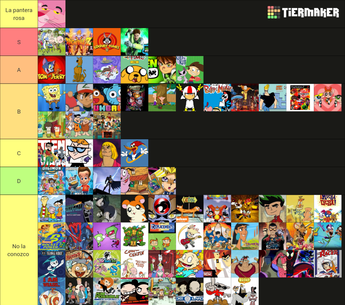 Dibujos animados (cartoon network, nickelodeon, jetix, disne Tier List ...