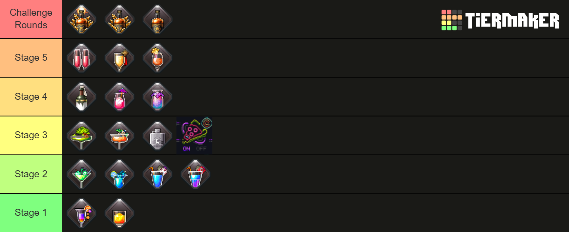 Bingle Bingle House Edge Tier List (Community Rankings) - TierMaker