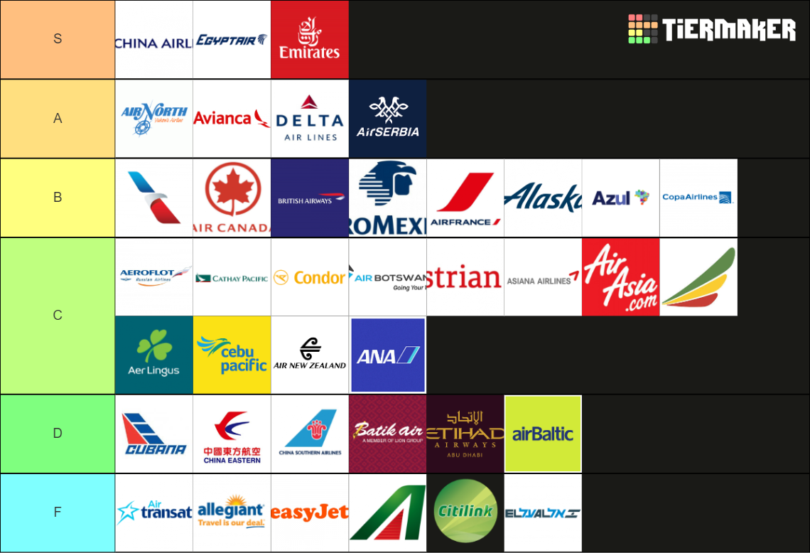 Airline In All World Tier List (Community Rankings) - TierMaker