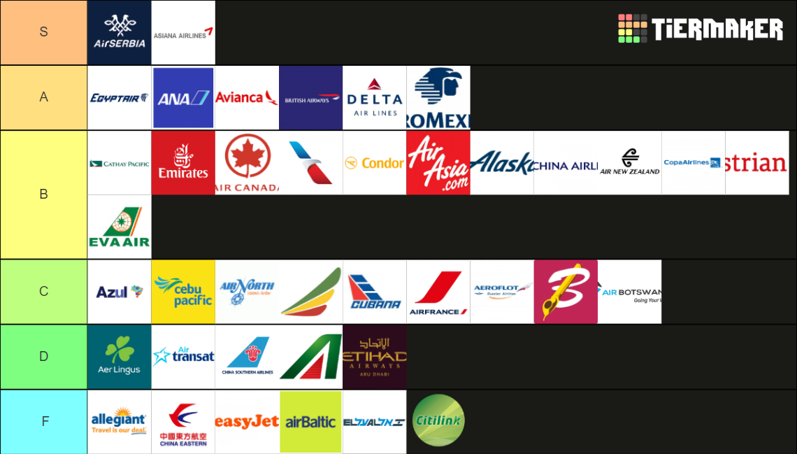 Airline In All World Tier List (Community Rankings) - TierMaker