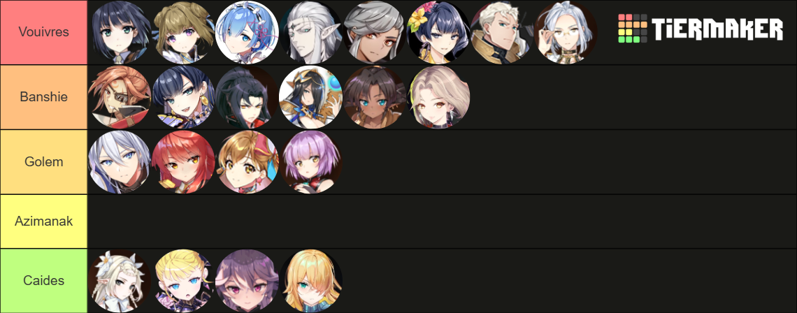 Recent Epic Seven Tier Lists - TierMaker