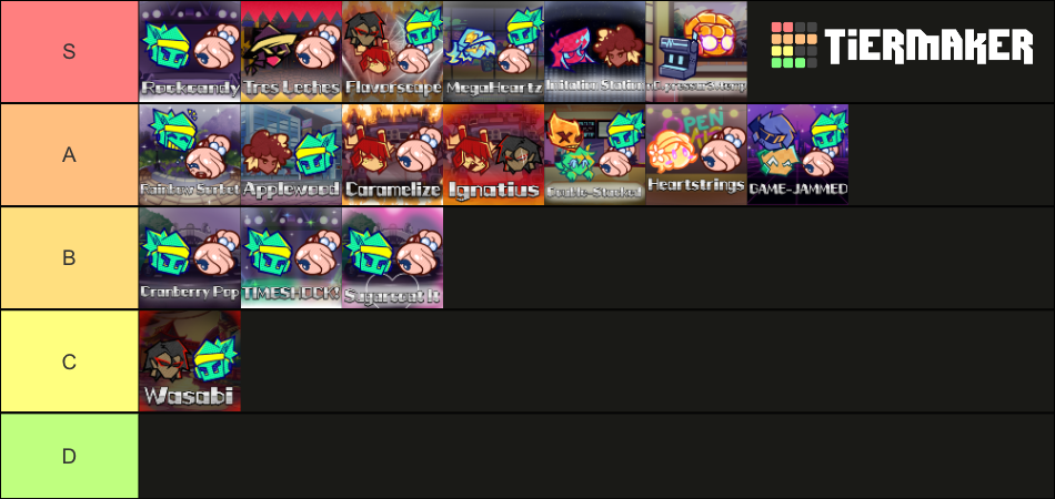 Friday Night Funkin': Flavor Rave V2 Tier List (Community Rankings ...