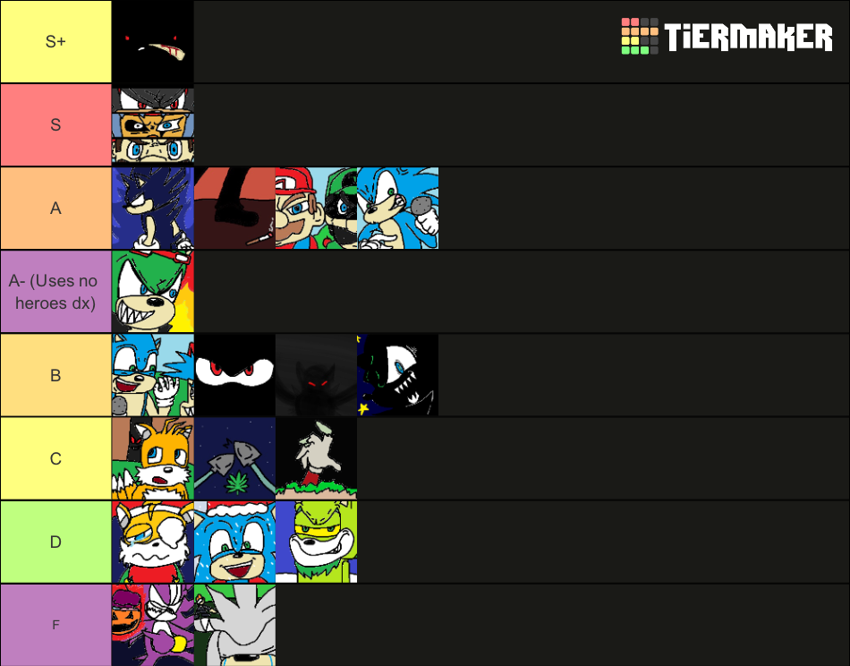 Tails Gets Trolled V4.1 Tier List (Community Rankings) - TierMaker