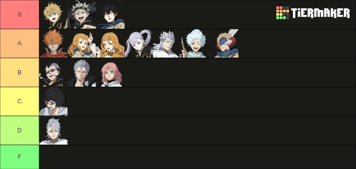 Black Clover Mobile Character Tier List (Community Rankings) - TierMaker