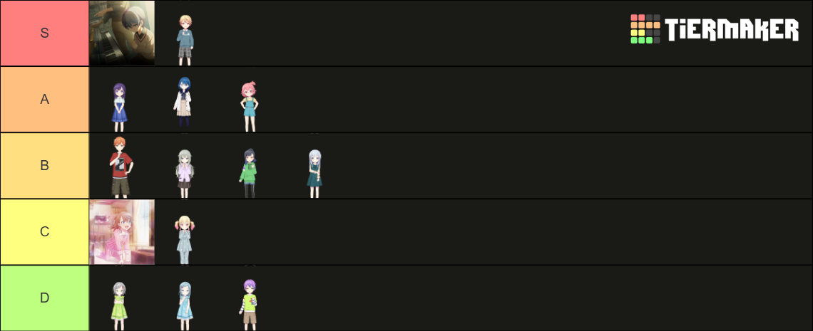Pjsk characters as children Tier List (Community Rankings) - TierMaker
