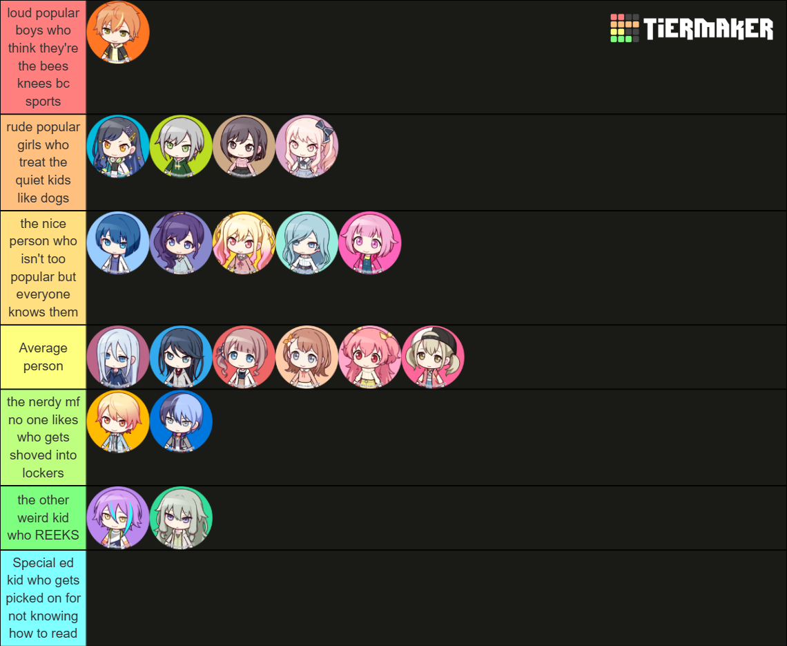 pjsk characters in an american school (without vs) Tier List (Community ...
