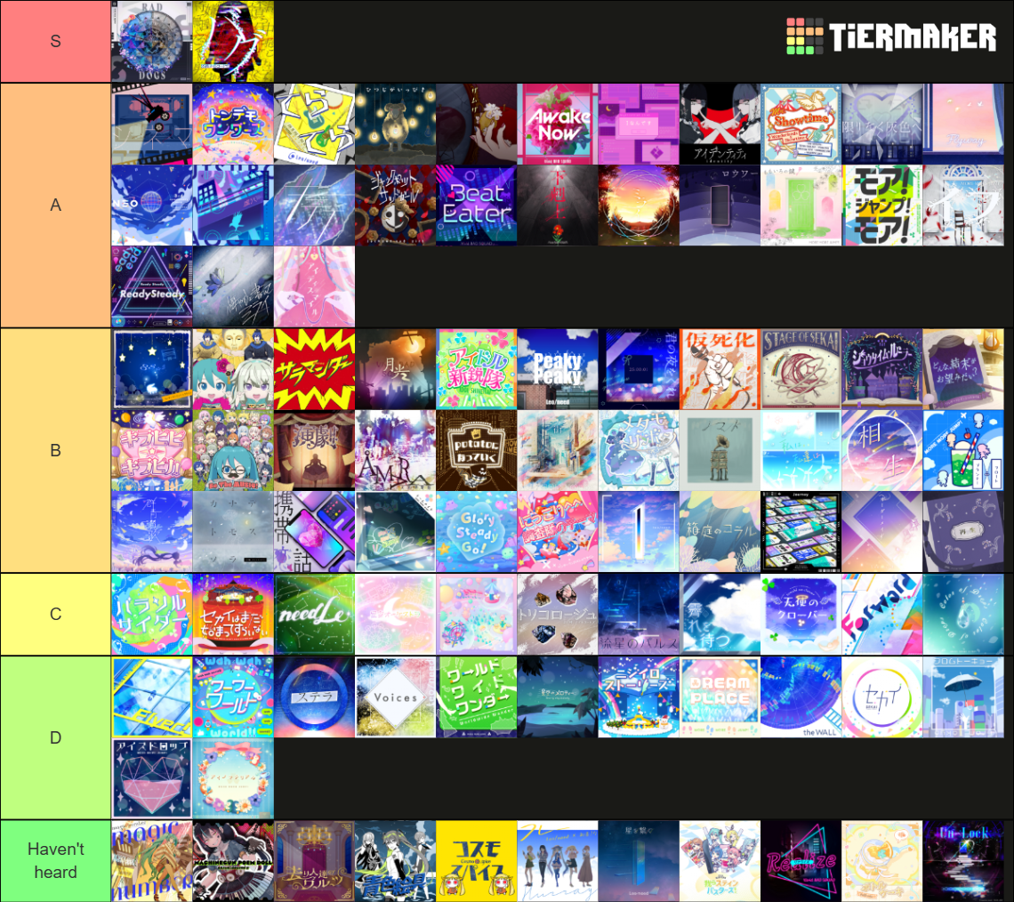 PJSK Commissioned Songs Tier List (Community Rankings) - TierMaker PJSK Commissioned Songs Tier List (Community Rankings) - TierMaker