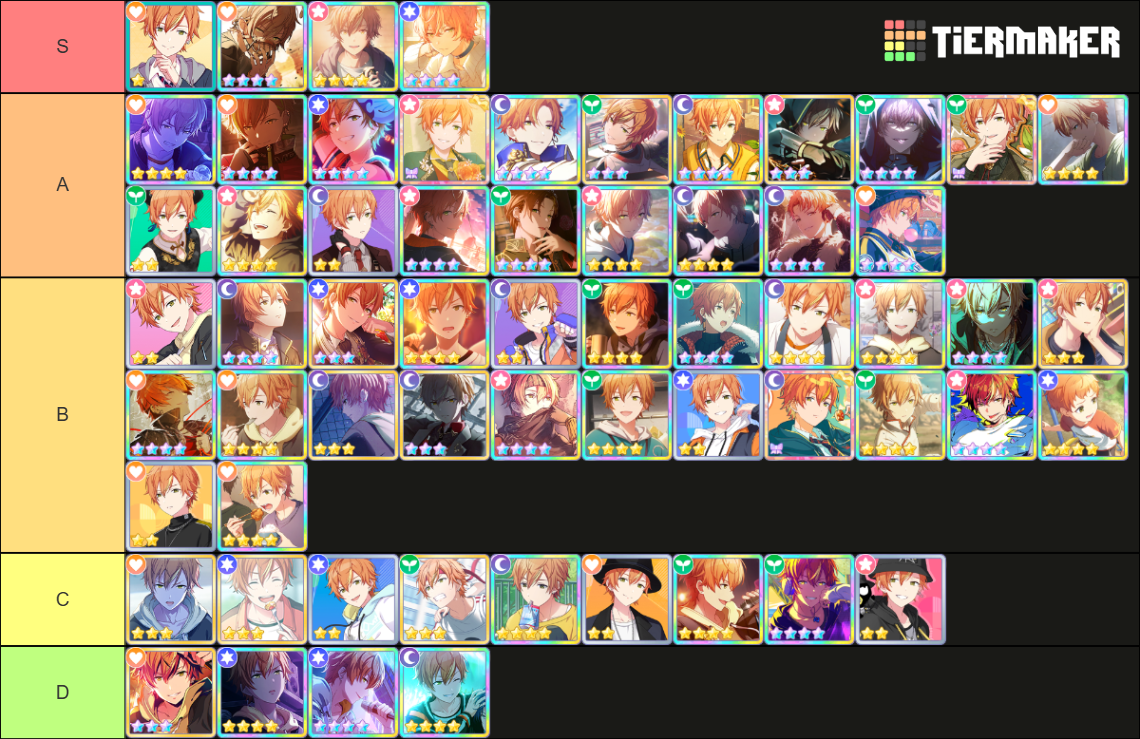 Project SEKAI All Akito Shinonome Cards Tier List (Community Rankings ...