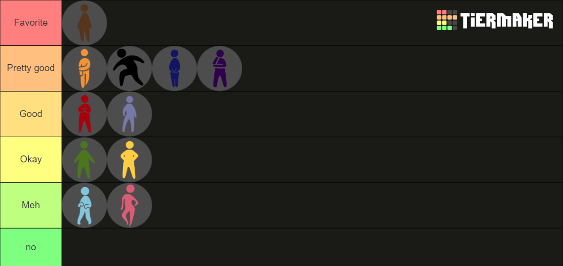 Sky: Cotl Stances Tier List (Community Rankings) - TierMaker