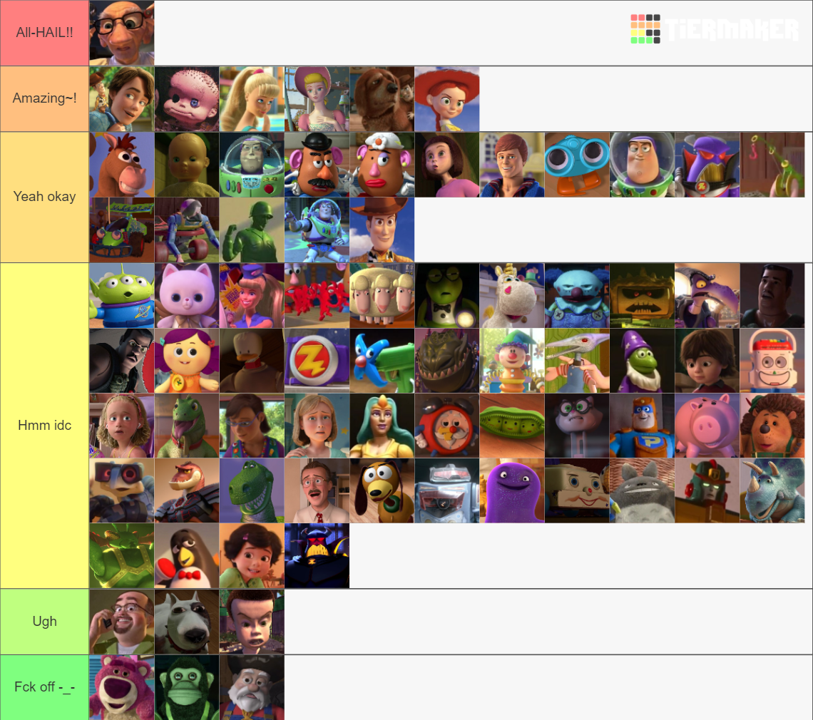 Toy Story Characters Tier List (Community Rankings) - TierMaker