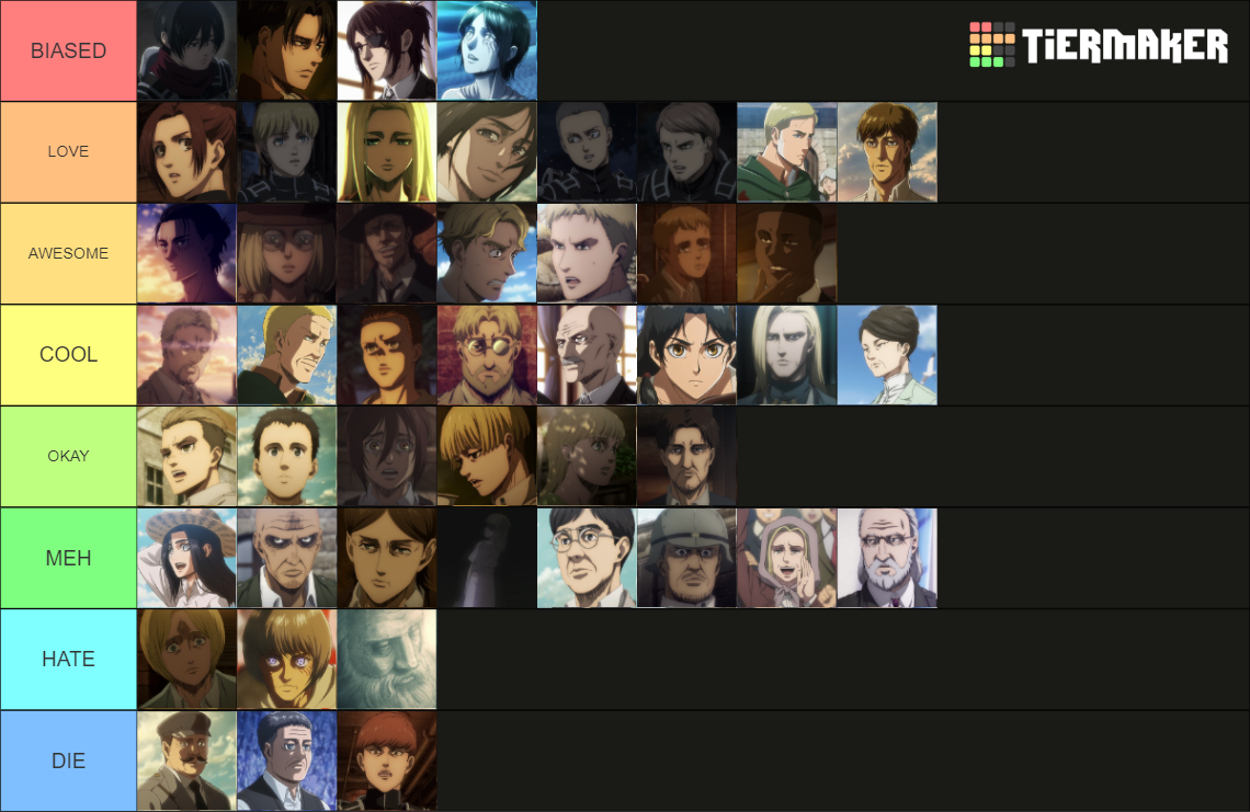 AOT Characters (Anime) Tier List (Community Rankings) - TierMaker