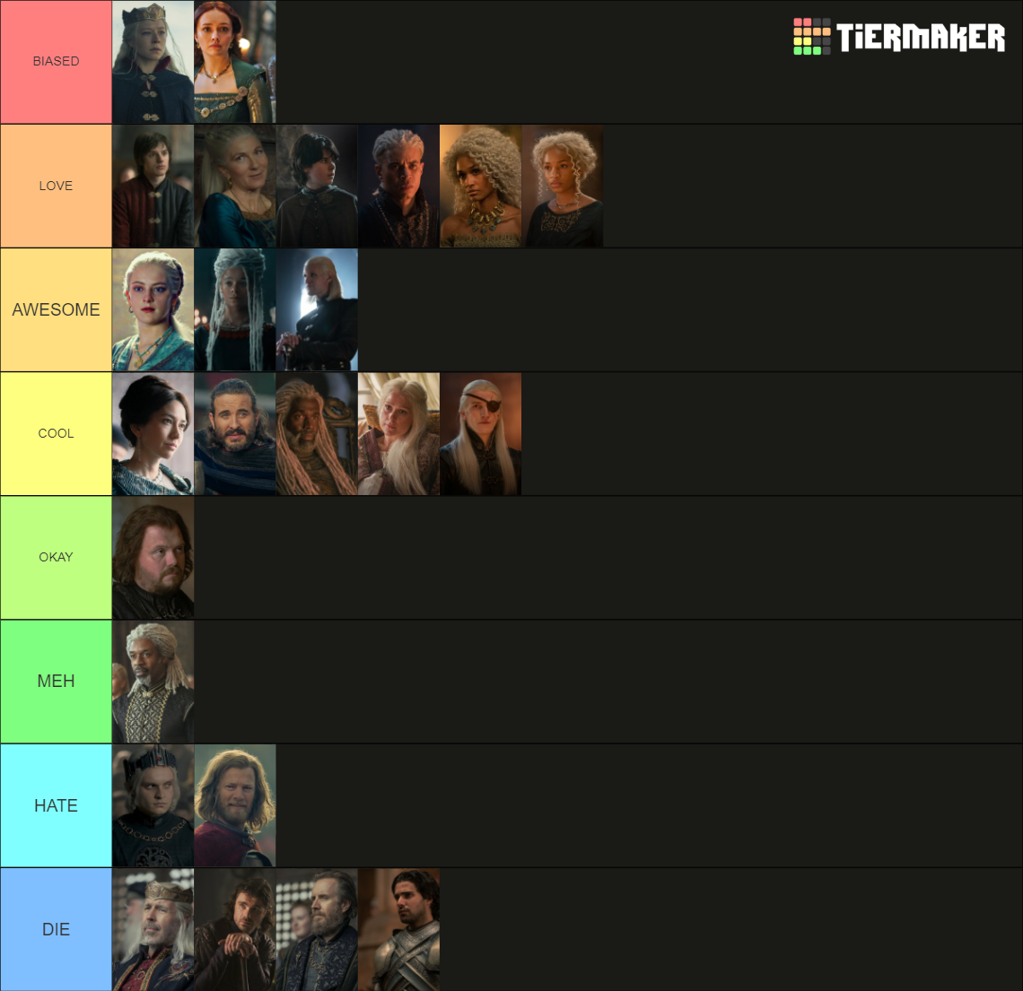 HOTD - Rank the main characters Tier List (Community Rankings) - TierMaker