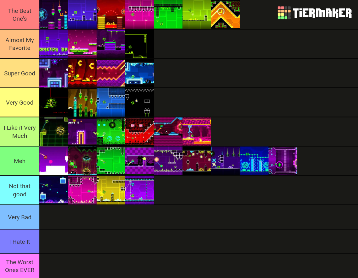 Geometry Dash All Levels Tier List (Community Rankings) - TierMaker