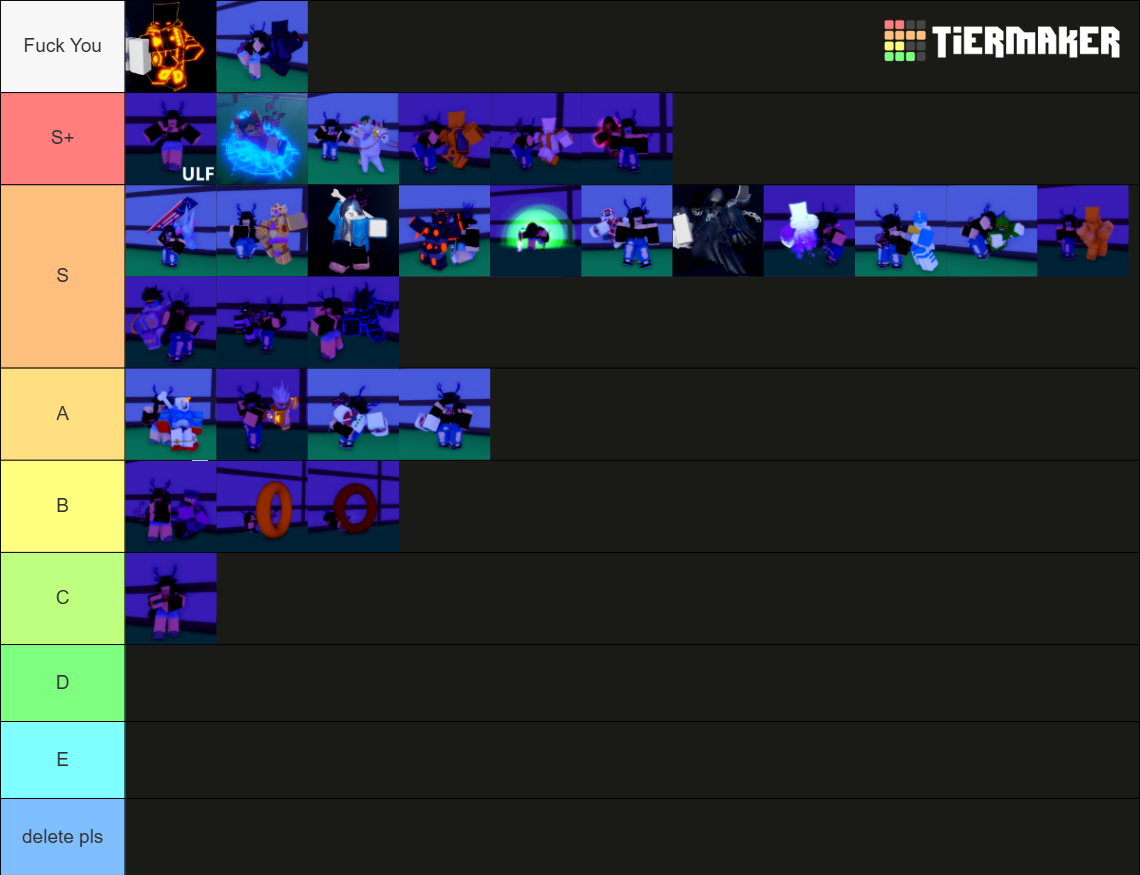 Stands Awakening (EVERYTHING tierlist) [v3.0.4c] Tier List (Community ...