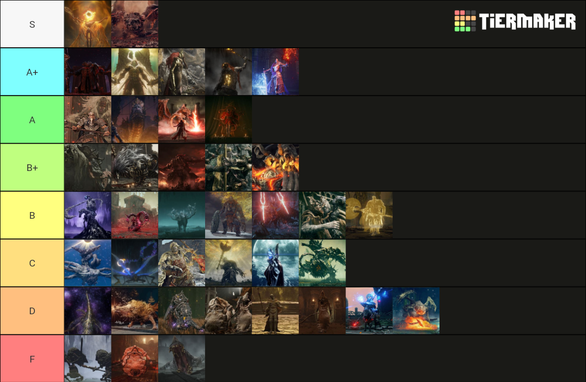 ELDEN RING Main Bosses (+DLC) Tier List (Community Rankings) - TierMaker