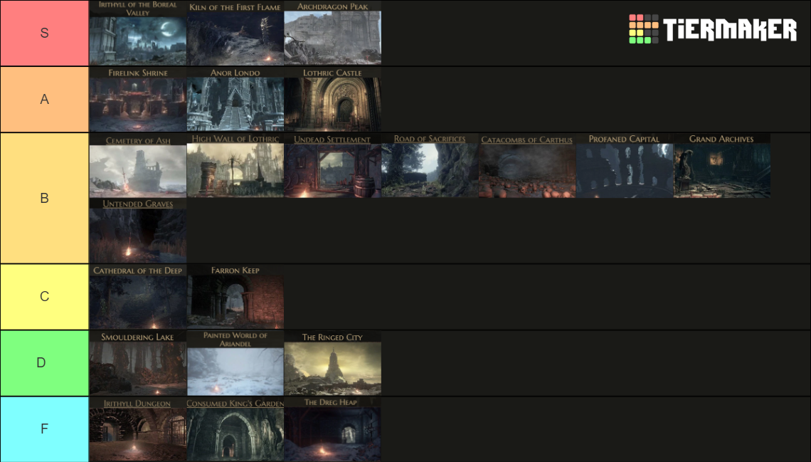 Dark Souls III // Areas Tier-List (+ DLC) Tier List (Community Rankings ...