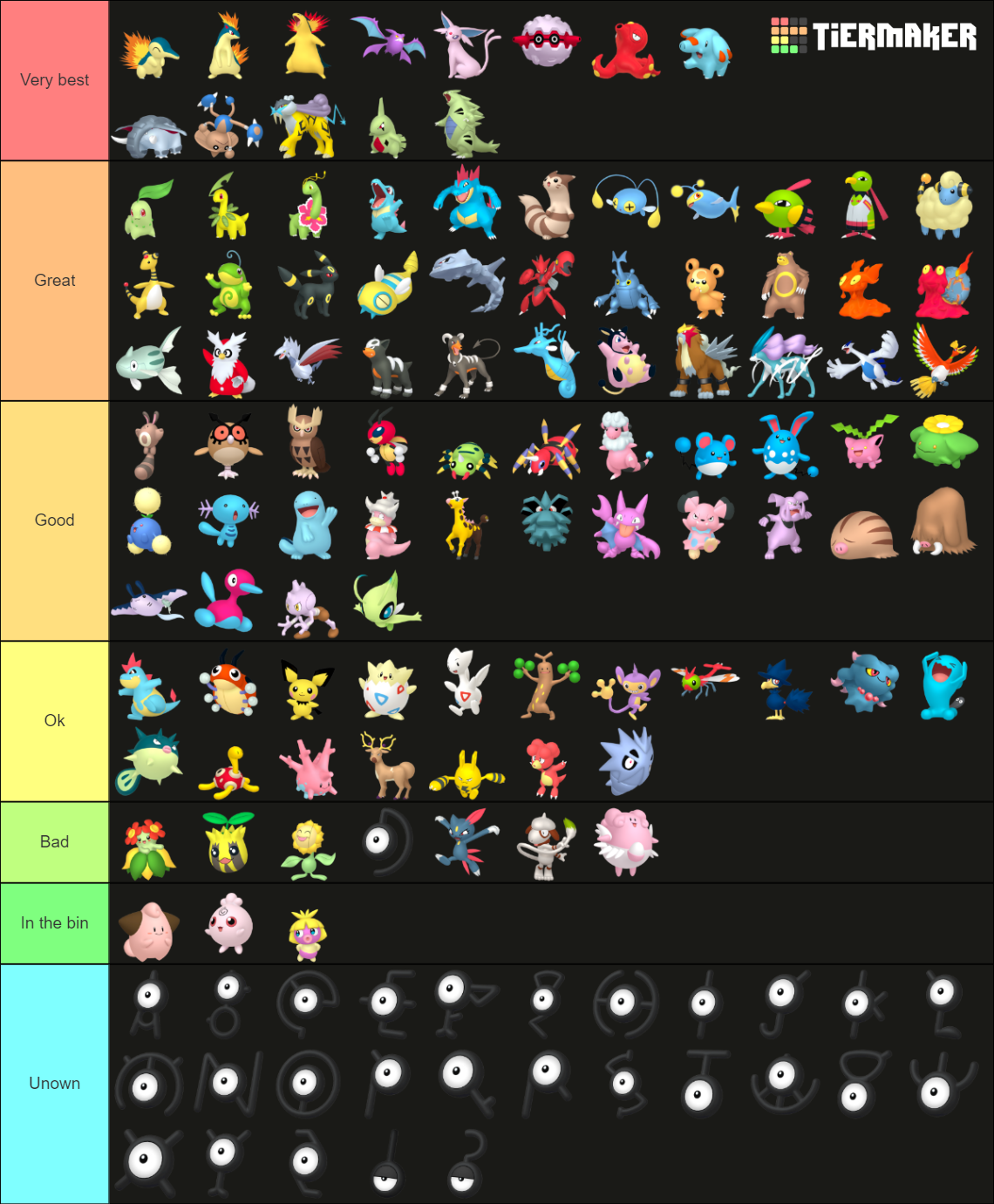 Pokémon Gen 2 Tier List (Community Rankings) - TierMaker