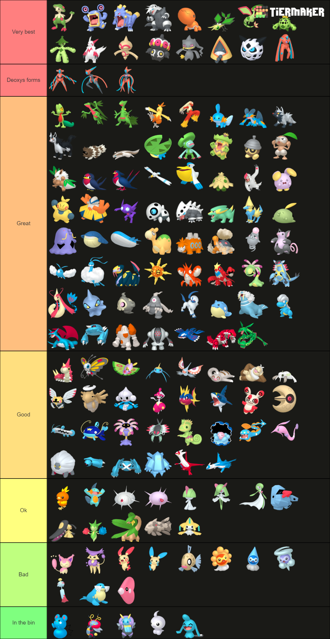 Pokémon Gen 3 Tier List (Community Rankings) - TierMaker