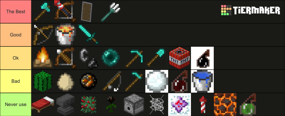 Minecraft Weapon (The best) Tier List (Community Rankings) - TierMaker