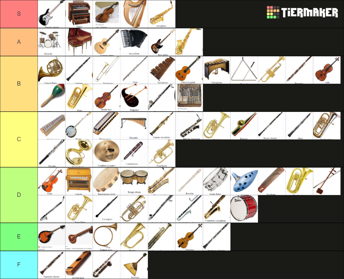 ULTIMATE INSTRUMENT TIER LIST (70+ INSTRUMENTS) Tier List (Community ...