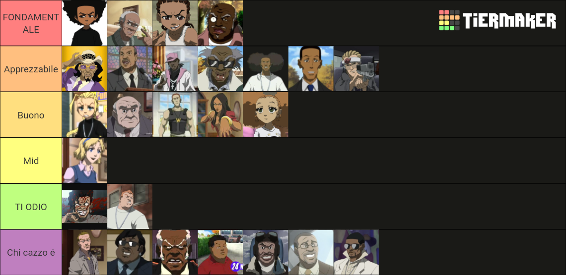 Boondocks Characters Tier List (Community Rankings) - TierMaker