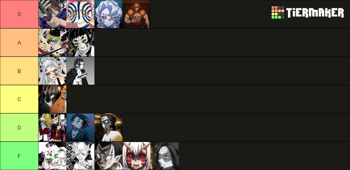 Twelve Kizuki Demon Moons (Demon Slayer KnY) Tier List (Community Rankings) - TierMaker