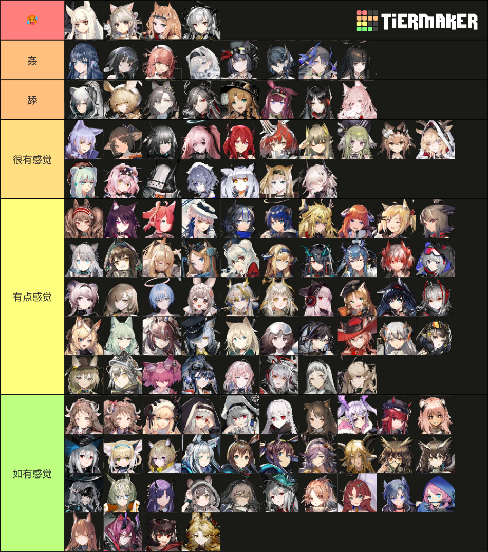 Arknights Operators (CN, 06-24-2024) Tier List (Community Rankings ...