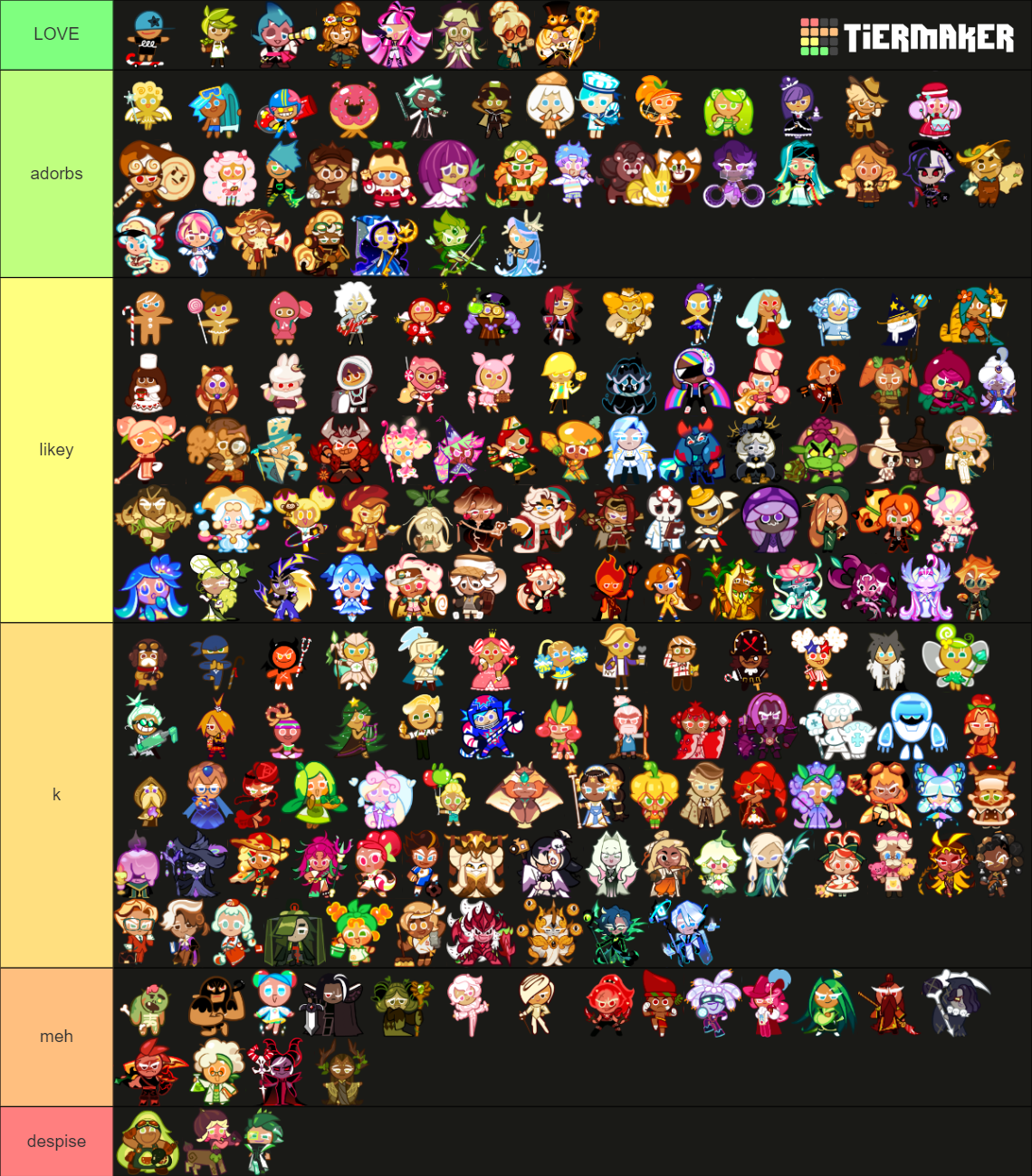 Cookie Run Ovenbreak (UP TO DATE) Tier List (Community Rankings) - TierMaker