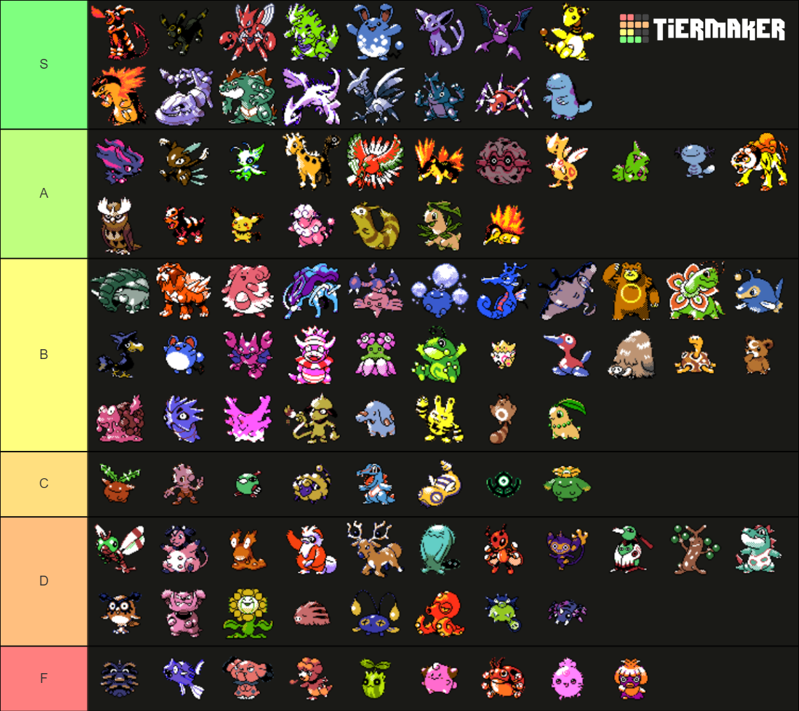Gen 2 Pokémon Tier List (Community Rankings) - TierMaker