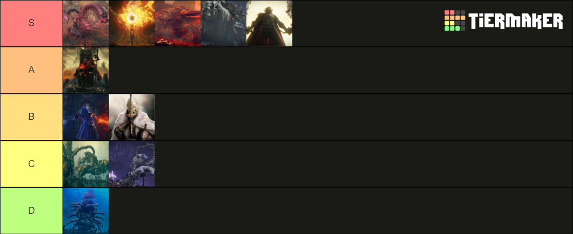 Elden Ring: Shadow of the Erdtree Boss Themes Tier List (Community Rankings) - TierMaker