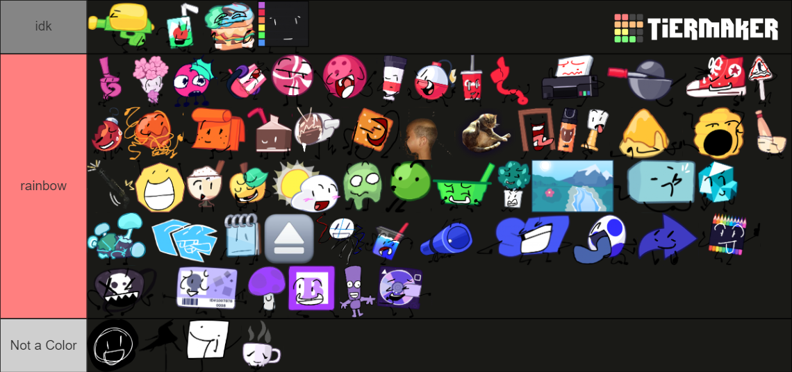 ANIMATIC BATTLE CHARACTER TIER LIST Tier List (Community Rankings ...