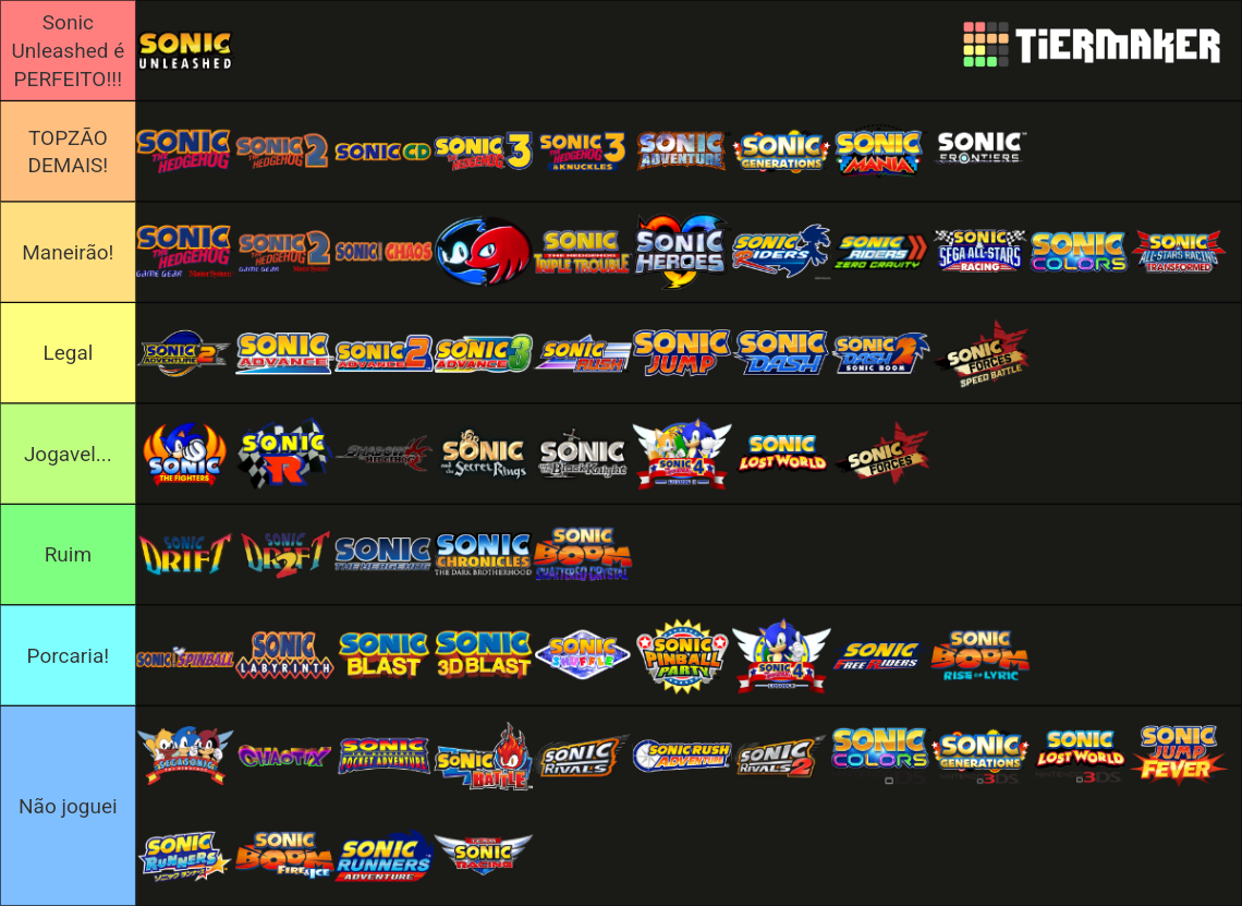 Sonic games (with logos) Tier List (Community Rankings) - TierMaker