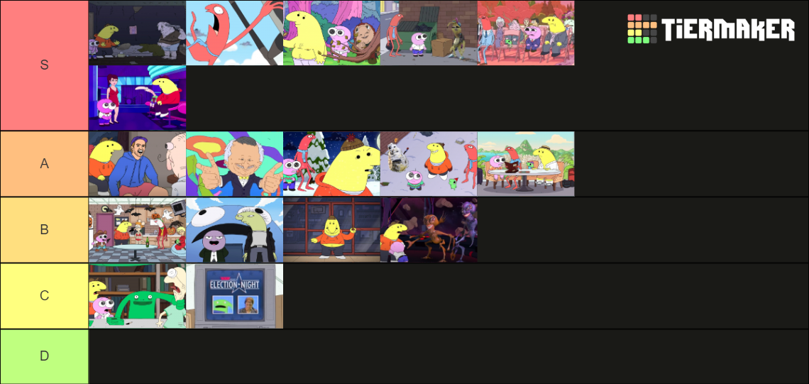 Smiling Friends (all episodes) Tier List (Community Rankings) - TierMaker