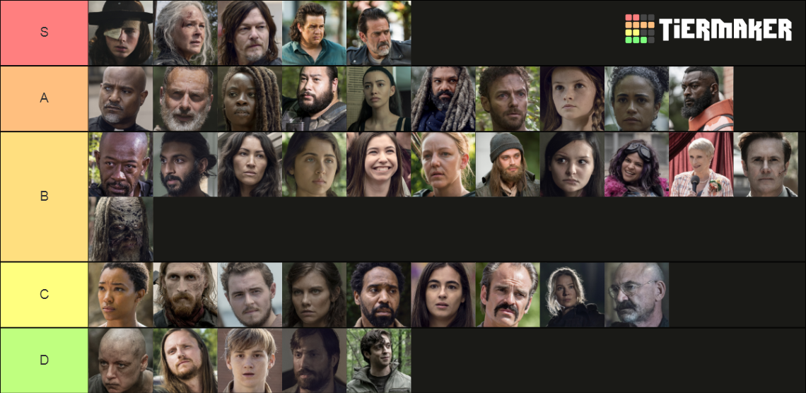 Ultimate TWD character (All seasons 1-11) Tier List (Community Rankings ...