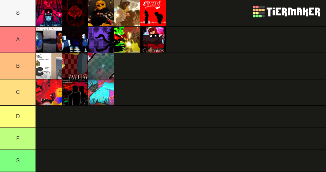 Forsaken Roblox lms Tier List (Community Rankings) - TierMaker