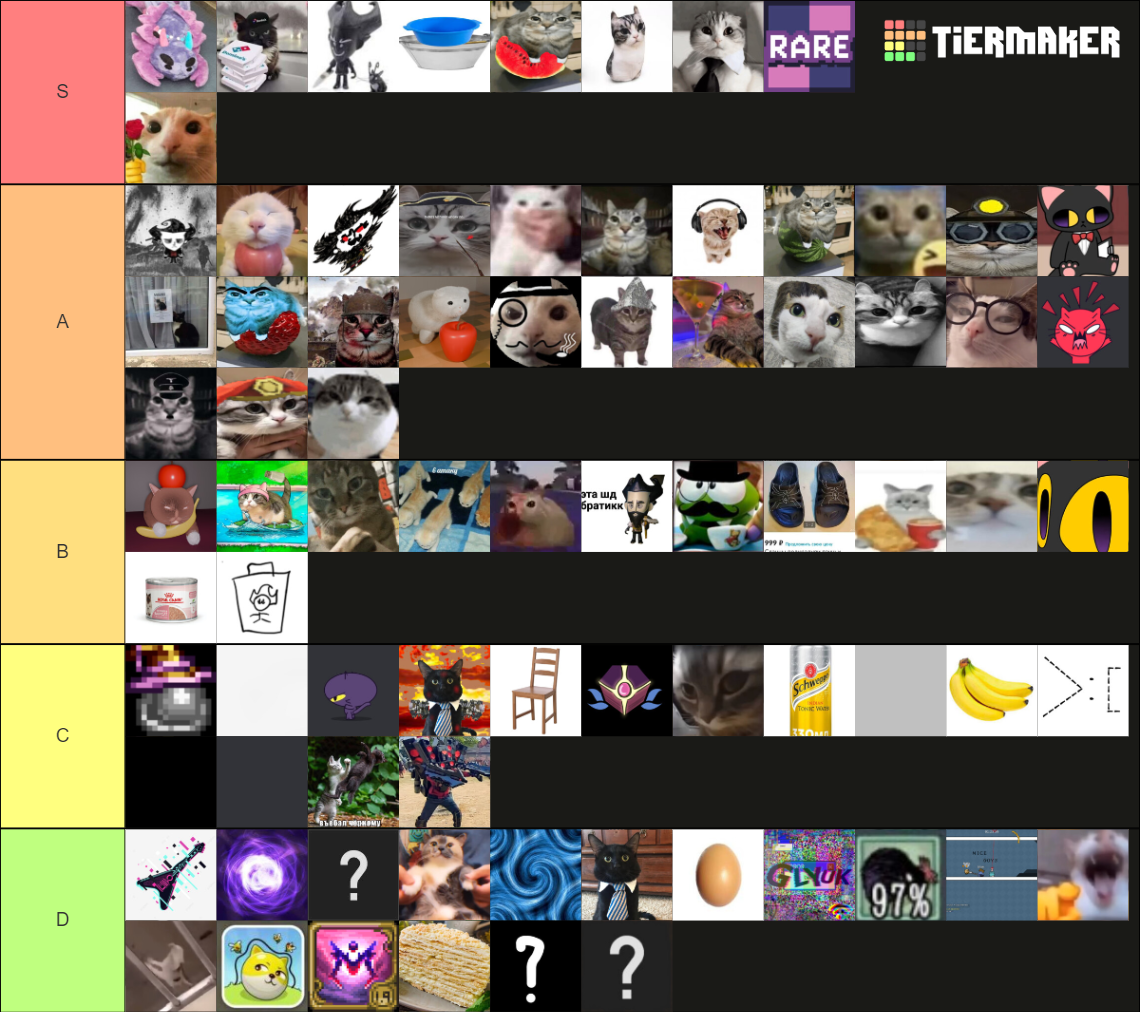 Rare Avatars (Steam) Tier List (Community Rankings) - TierMaker