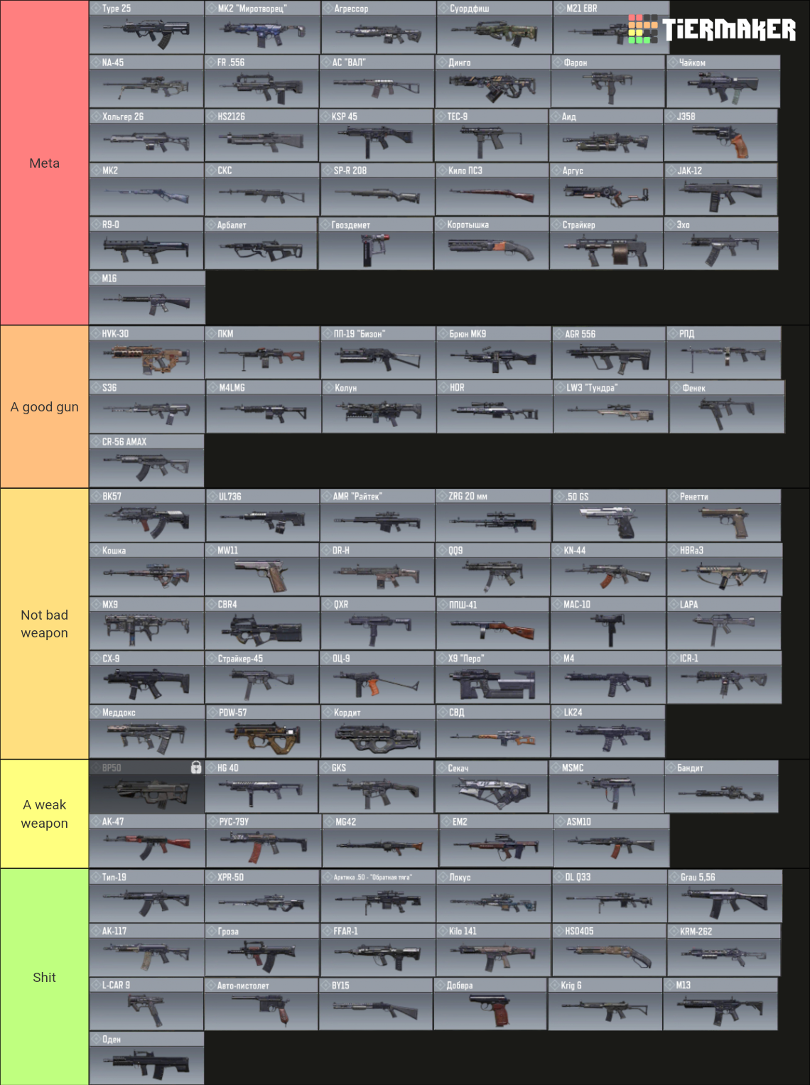 CODM guns (season 6, 2024) Tier List (Community Rankings) - TierMaker