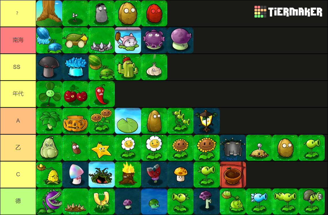 Plants Vs Zombies Plants Tier List (Community Rankings) - TierMaker