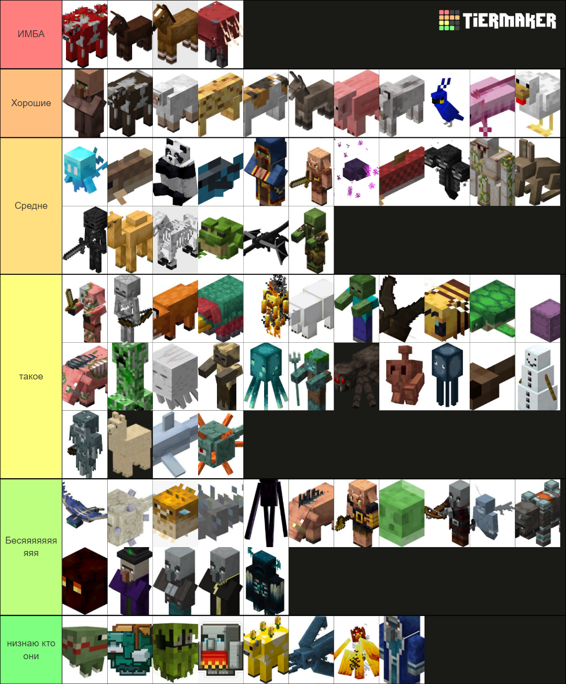 All Minecraft mobs in 1.20 including mob vote mobs Tier List (Community ...