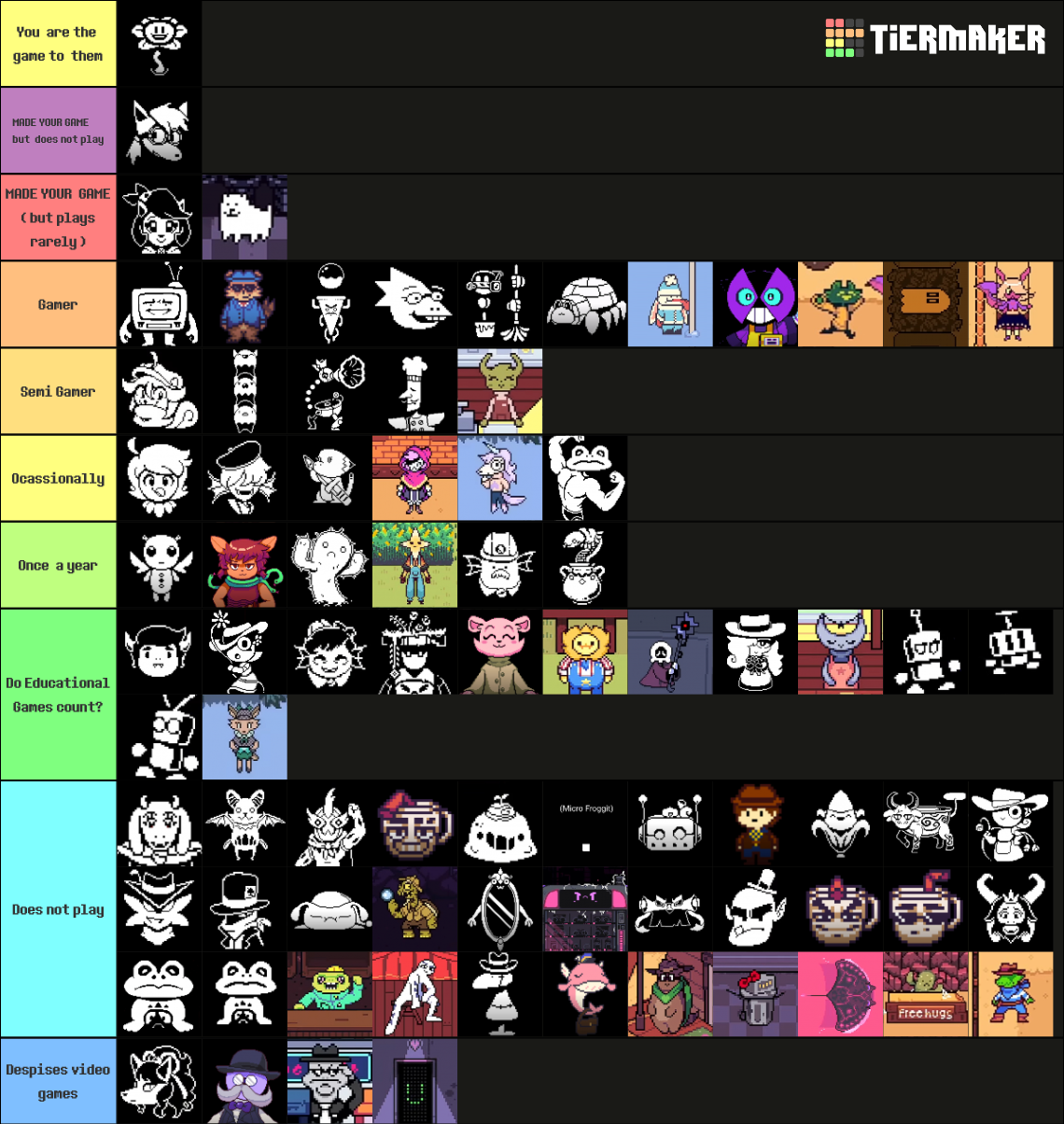 Undertale yellow All Characters Tier List (Community Rankings) - TierMaker