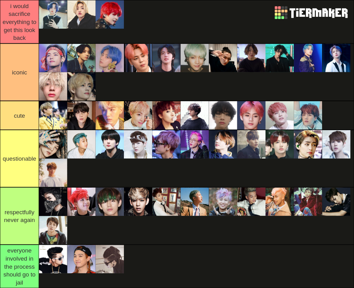 bts hair style ranking (2021) Tier List (Community Rankings) - TierMaker
