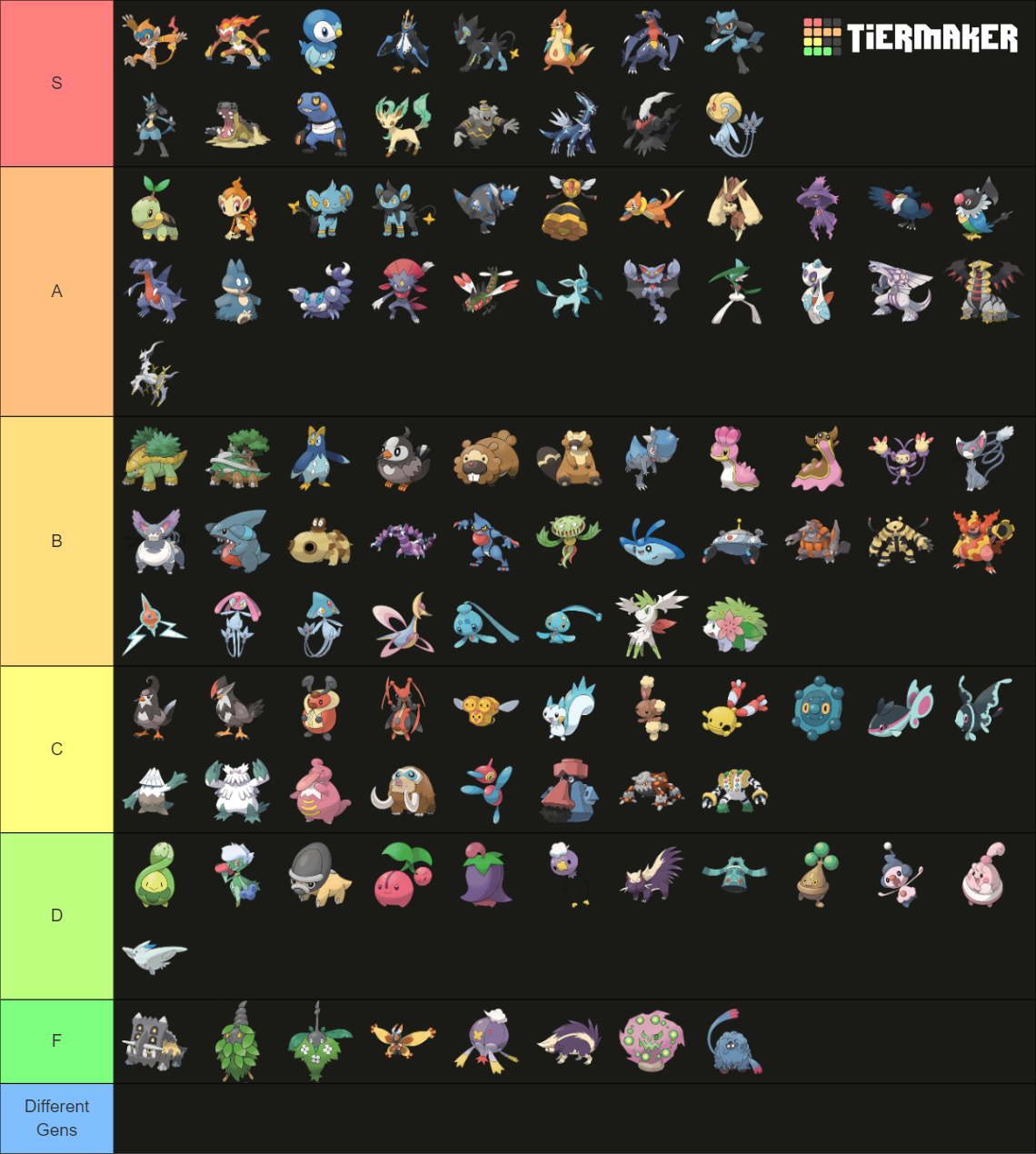 Pokemon Generation 4 Tier List (Community Rankings) - TierMaker