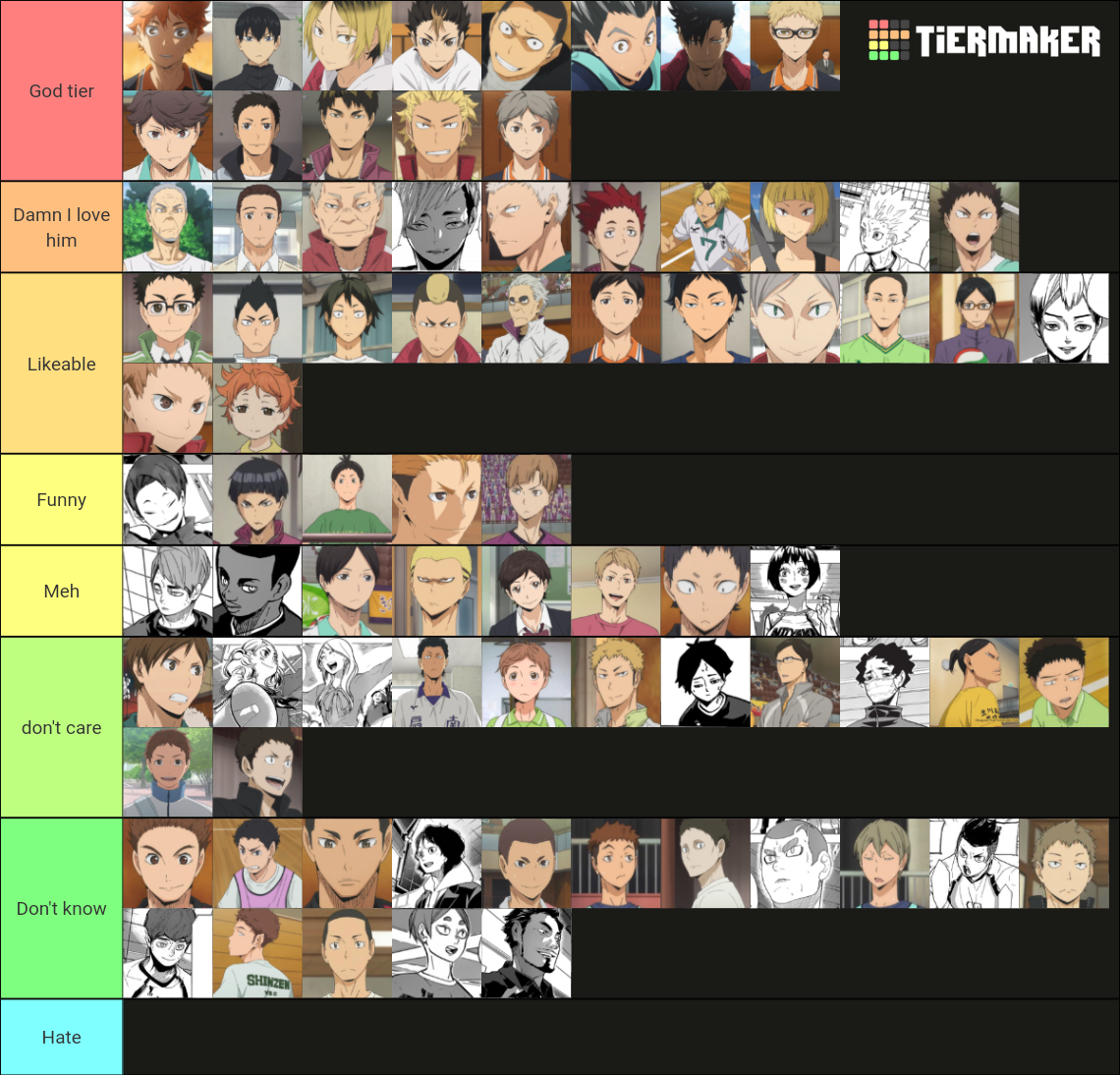 Haikyuu Characters Tier List (Community Rankings) - TierMaker