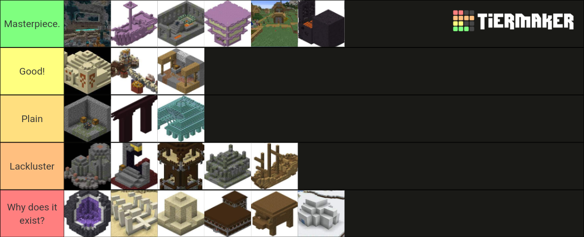 Minecraft structures 1.21 Tier List (Community Rankings) - TierMaker