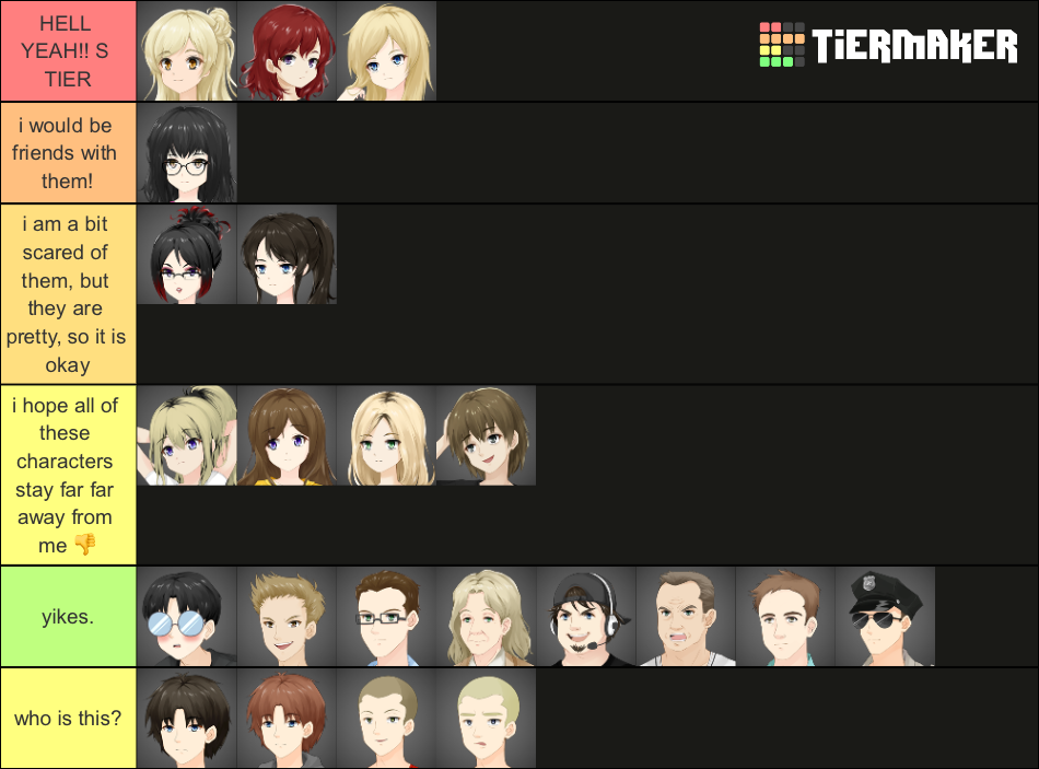 Class of '09 Characters Tier List (Community Rankings) - TierMaker